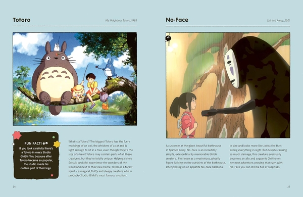 An Unofficial Guide to the World of Studio Ghibli Gác Xép Bookstore