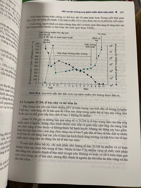 Sách - Miễn dịch đề kháng ký chủ Vythietbiyte-sachyhoc