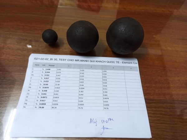 High Chrome Grinding Balls Casting Vico.,LTD