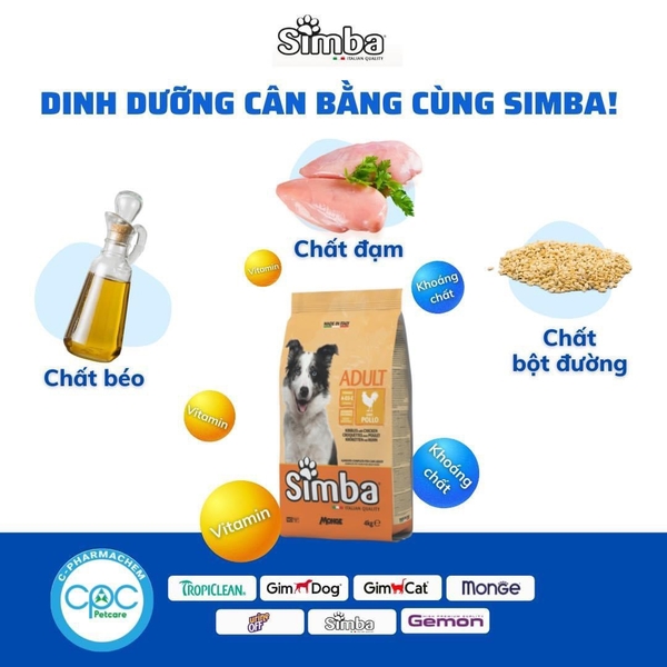 Thức ăn hạt cao cấp SIMBA cho Chó trưởng thành vị GÀ,vị BÒ nhập khẩu ...
