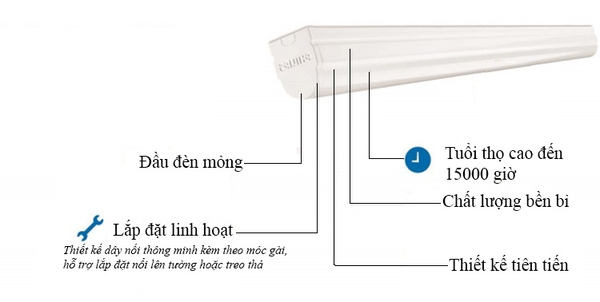 Máng Đèn LED Tube T8 Batten BN016C LED16 L1200 Philips | Philipsled.vn
