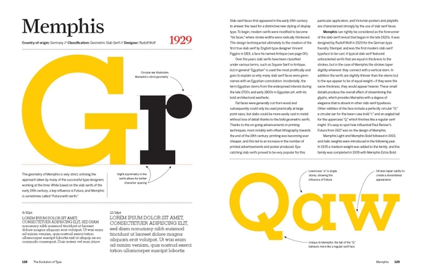 The Evolution of Type: A Graphic Guide to 100 Landmark Typefaces (US ...