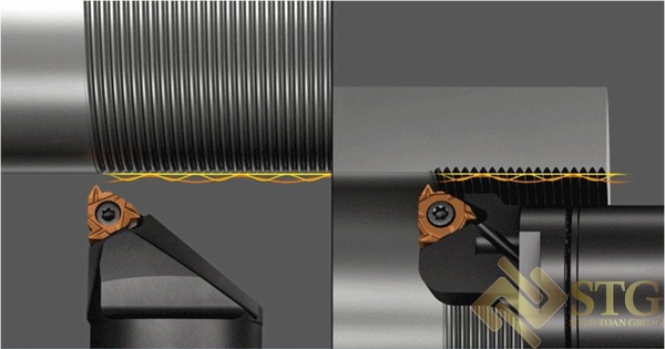 Các Quy Trình Gia Công Ren - Trong Cơ Khí Chính Xác