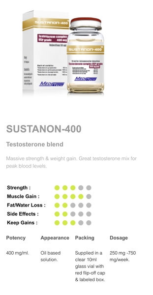 Sustanon 400 (Testosterone complex 400mg) - Hãng Meditech - Lọ 10ml