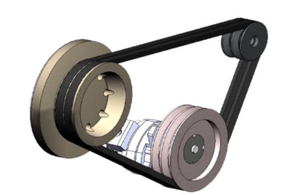 Dây curoa ( belt ) là gì? Những thông số cần biết về dây curoa Công ty ...