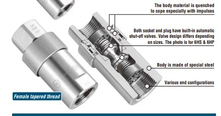 Đầu nối nhanh thủy lực 2HP Nitto Nhật Bản | asahiea