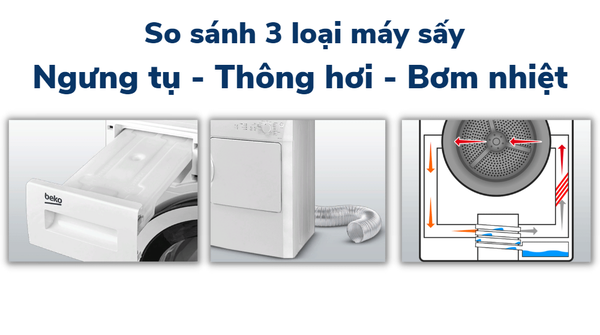 Máy sấy thông hơi, máy sấy ngưng tụ, máy sấy bơm nhiệt khác nhau thế n