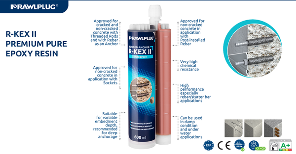 KEO KHOAN CẤY RAWLPLUG CUNG CẤP CHO DỰ ÁN TUYẾN ĐƯỜNG SẮT METRO NHỔN ...