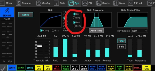 Lin - Log - Peak - Rms trên mixer Behringer x32 XR12 XR16 XR18 Midas l