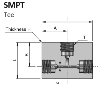 SMPT - Công ty TNHH PUMPTECH VIETNAM