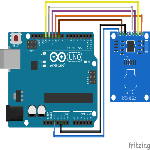 Cách Sử Dụng RFID Và Arduino ( Phần 1 ) | Linh Kiện Điện Tử Hoằng Long