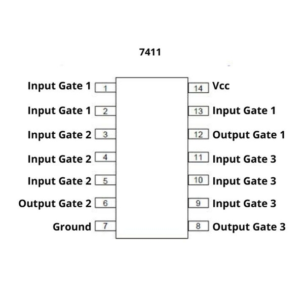 IC Logic 74HC11 14 Chân Cổng AND Điện Áp 2V ĐẾn 6V