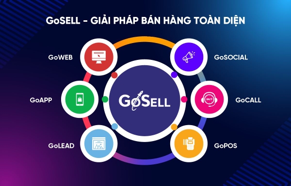 GoSELL - Một trong những nền tảng bán hàng đa kênh hàng đầu tại Việt N