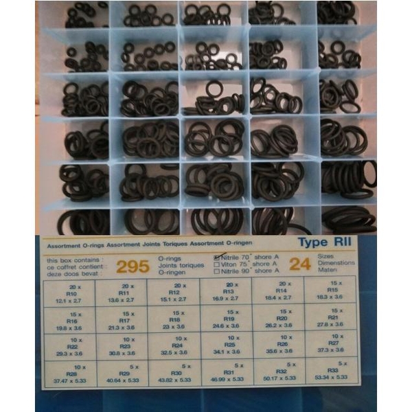 O-ring kit box RII NBR