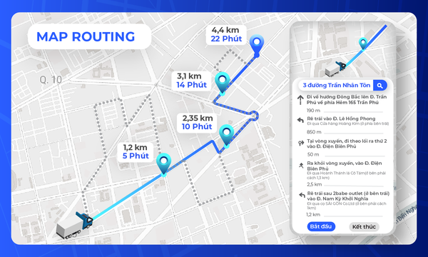 VIETMAP Maps API Routing - tìm đường đi ngắn nhất và nhanh nhất