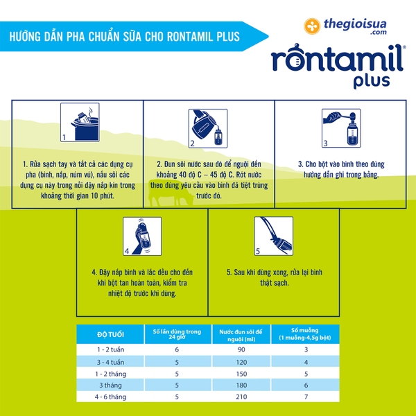 Rontamil Plus 1 800g cho bé 0-6 tháng