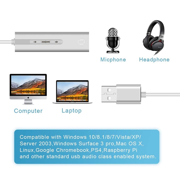 USB ra 3.5mm sound card âm thanh vòm 7.1 - USB External Sound Card ...