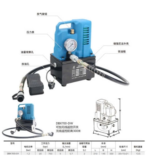 Bơm điện thủy lực mini DBX700-D1