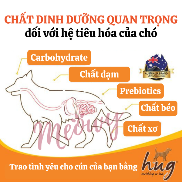 pate HUG 120g Meowy Pet Shop
