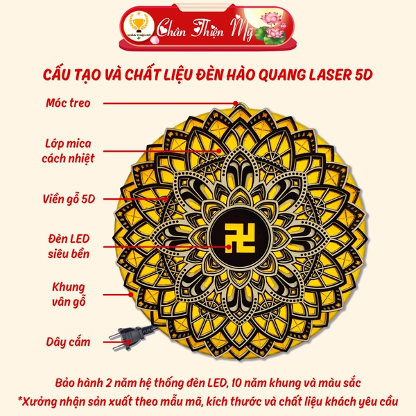 Đèn Bàn Thờ Hoa Sen Cao Cấp Bằng Gỗ Cắt Laser 5D CHÂN THIỆN MỸ, Hào ...