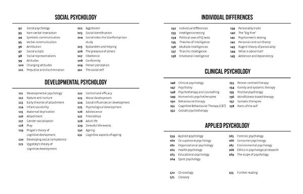 Instant Psychology: Key Thinkers, Theories, Discoveries and Concepts