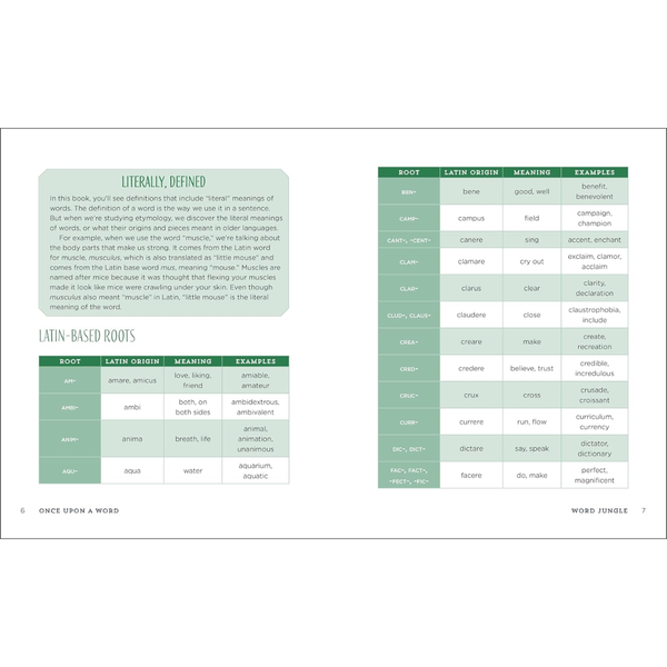 Once Upon a Word: A Word-Origin Dictionary for Kids―Building Vocabulary ...