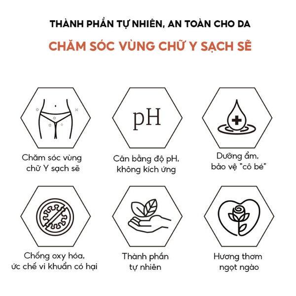 Dung dịch vệ sinh phụ nữ Whisis pH Girl Feminine Wash 200ml | LYO SHOP ...