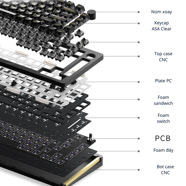 Bàn phím cơ tuỳ chỉnh KIT MONSGEEK M1 | Kicap