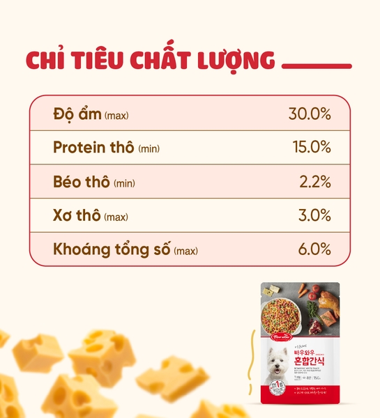 Snack hỗn hợp cho chó - Bowwow
