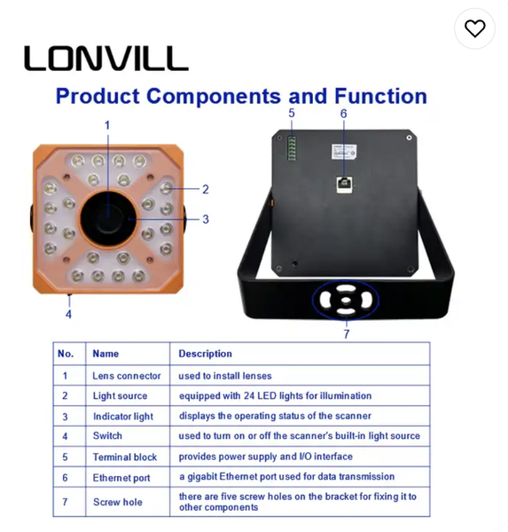 Camera đọc barcode QR code | Dùng trong hệ thống Tracking | Datepro Đơn ...