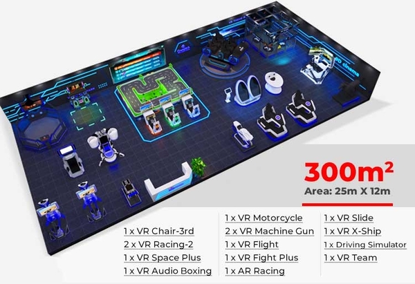 VR GAME MÔ PHỎNG KVCGE1026- 300m2 công viên vui chơi mô phỏng thực tế ...