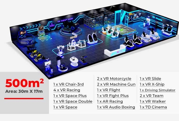 VR GAME MÔ PHỎNG KVCGE1028- 500m2 công viên vui chơi mô phỏng thực tế ...