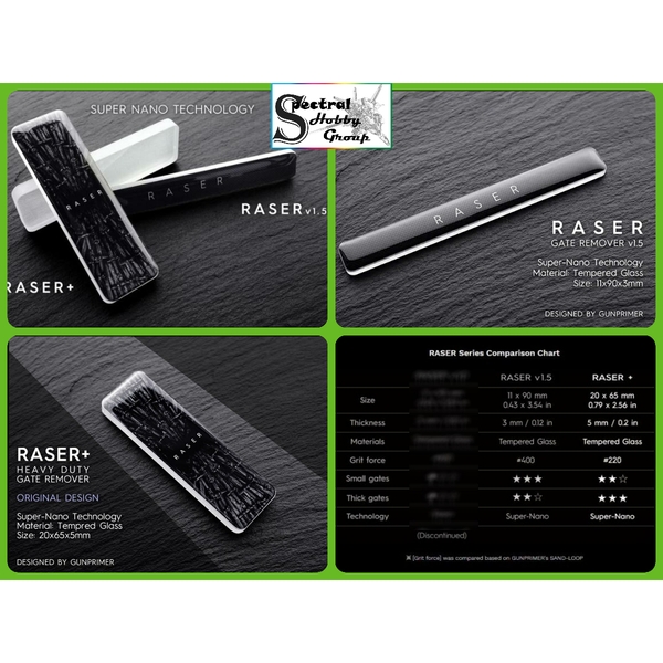 Dụng cụ chà nhám Gunprimer Raser siêu mịn GATE REMOVER SET Gate Perfect ...