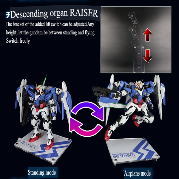 Đế giá đỡ chân đứng action base mica cho PG 00 00R 7S GUNDAM PLATFORM ...