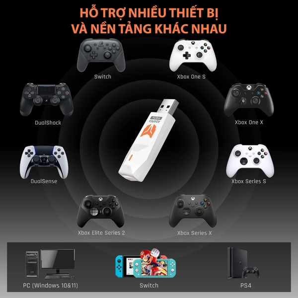 USB BIGBIG WON ADAPEX R100 Pro Wireless Adapter cho tay cầm Xbox One S ...