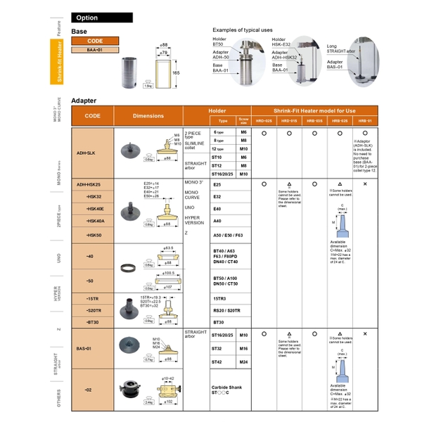 PHỤ KIỆN MÁY GIA NHIỆT BẰNG SÓNG ĐIỆN TỪ INDUCTION HEATER Shrink-fit ...