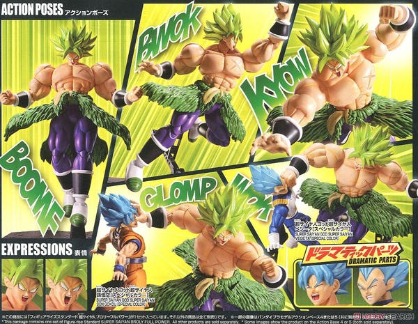 Figure-rise Standard SUPER SAIYAN BROLY FULL POWER BANDAI Đế Quốc ...
