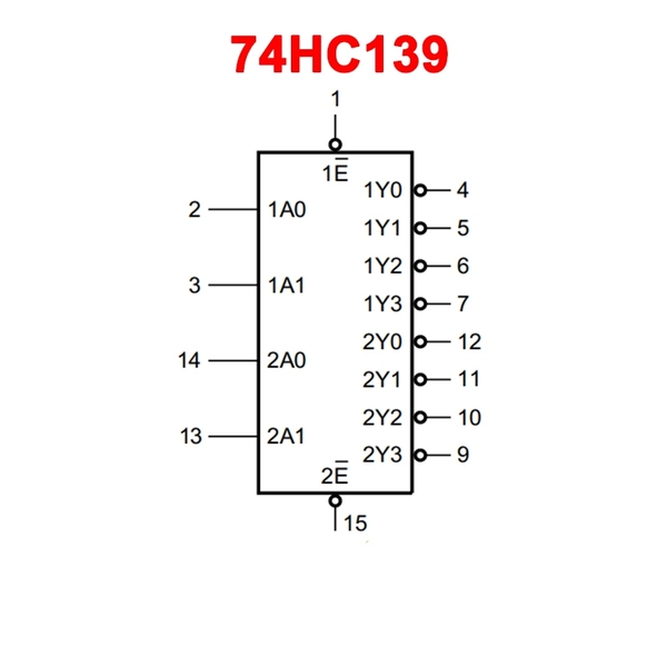 (10 con) IC Giải mã tín hiệu 74HC138, 74HC139 chân cắm / chân dán