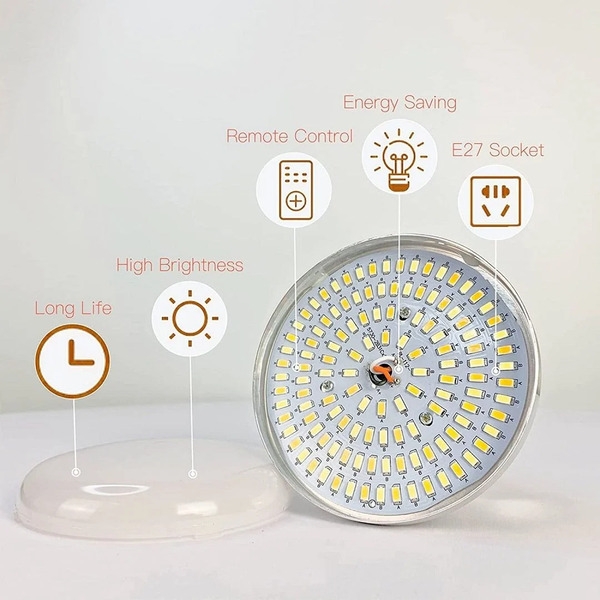 Bóng đèn led siêu sáng và vai trò trong không gian nhà xưởng | CÔNG TY ...
