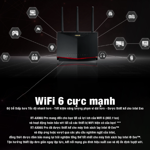 [AX5700] Thiết Bị Phát Wifi 6 Asus AX86 Pro Chuẩn Băng Thông AX5700 ...