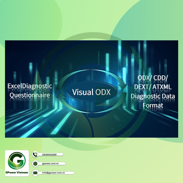 VisualODX hỗ trợ chuyển đổi CDD