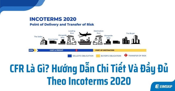 CFR Là Gì? Hướng Dẫn Chi Tiết Và Đầy Đủ Theo Incoterms 2020