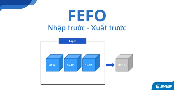 Ứng Dụng Nguyên Tắc FEFO Cải Thiện Quản Lý Hàng Hóa Đáng Kể