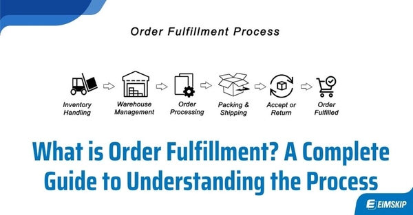 What is Order Fulfillment? A Complete Guide