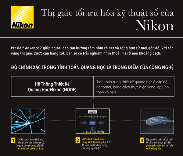 Đa Tròng Nikon Presio Advance Z Đà Nẵng | Tầm Nhìn Rộng Hơn, Rõ Hơn ...