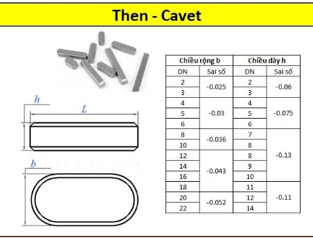THEN CAVET -honghavina.com