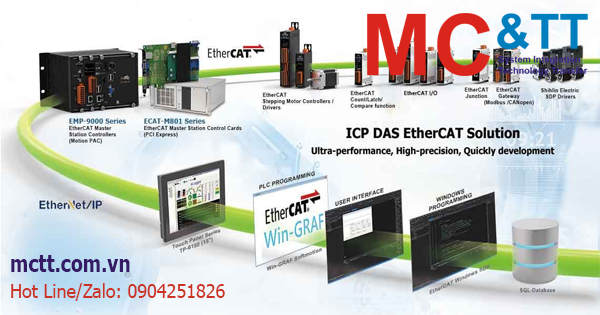 Giới thiệu sản phẩm EtherCAT Master hãng ICP DAS | MC&TT Co., Ltd