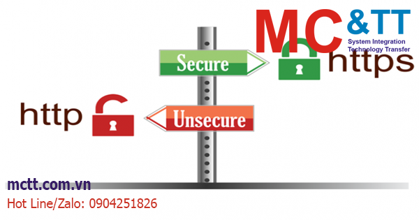 Tổng quan về giao thức HTTP, HTTPS | MC&TT Co., Ltd