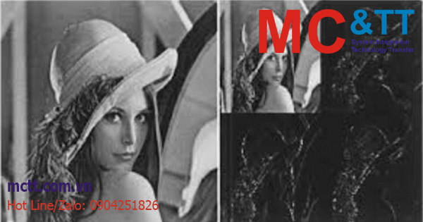 Các thuật toán xử lý hình ảnh cổ điển | MC&TT Co., Ltd