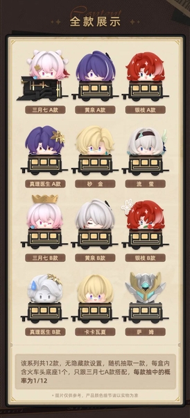 MÔ HÌNH ĐOÀN TÀU Chibi Honkai: Star Rail Q Version Jenga Ver. 2 (All ...